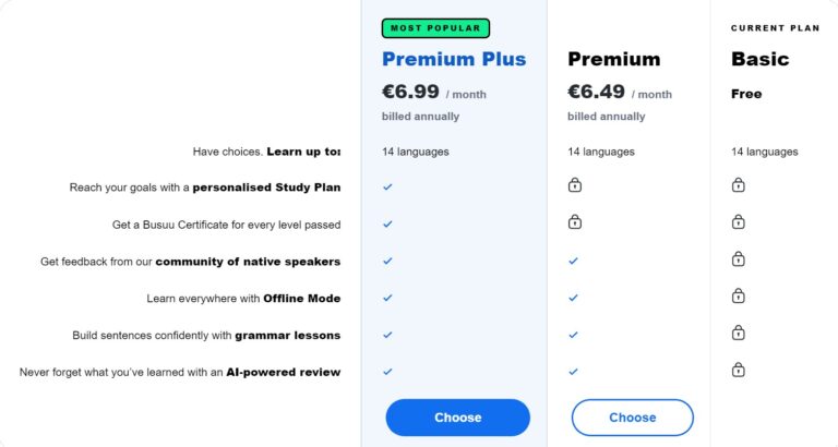 10 Best Apps to Learn German in 2025 - Free and Paid